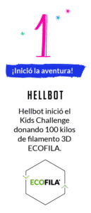 Hellbot Kids Challenge 22 - Hellbot