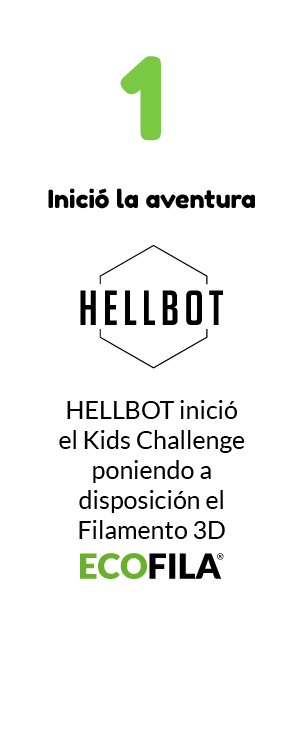 Hellbot Kids Challenge 2023 - Hellbot