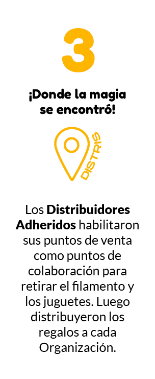 Hellbot Kids Challenge 2023 - Hellbot